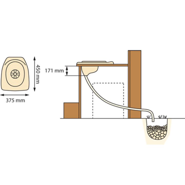 TORRDASS SEPARETT MODELL 500 MED FRIGOLITSITS | BAUHAUS