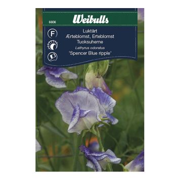 Weibulls - Allt för trädgården - BAUHAUS